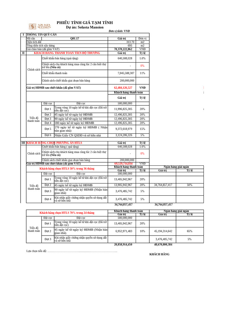 PTG. Solasta Mansion tam tinh T10.2024 gui Dai ly (1) | PDF