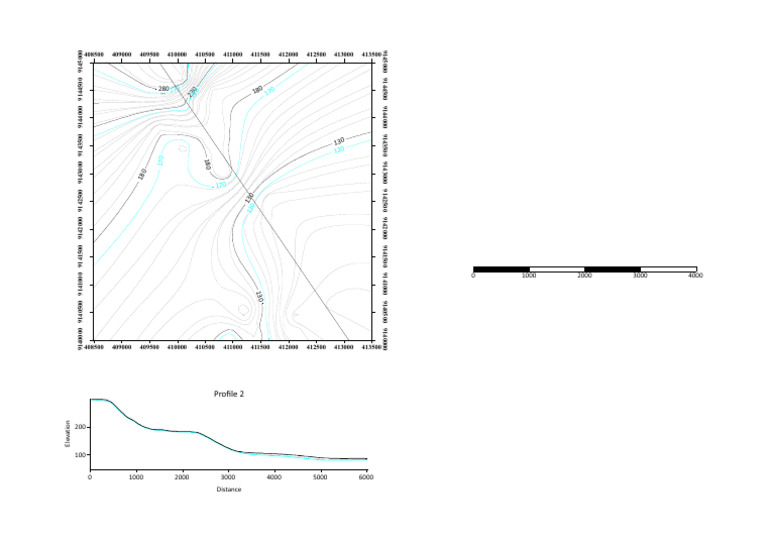 Peta Overlay Mat Dan Topografi | PDF