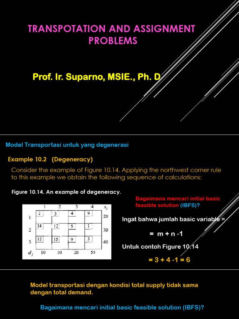 Assignment Problem | PDF