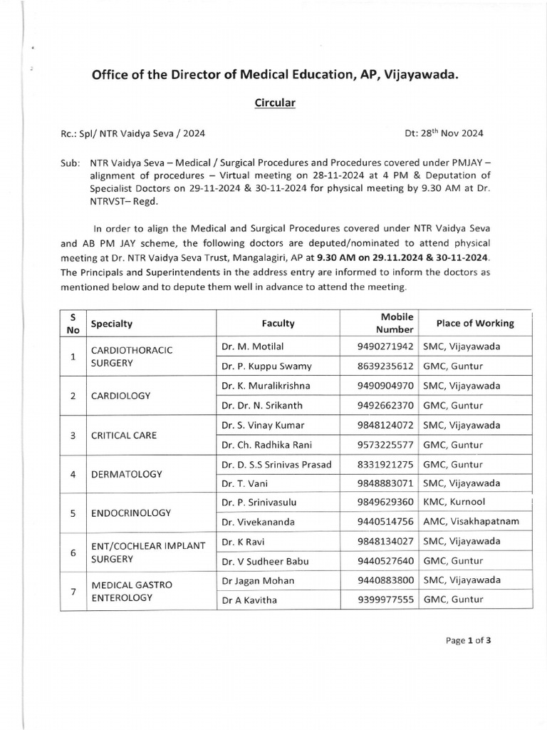 PMJAY - Alignment of Procedures | PDF | Clinical Medicine | Medicine