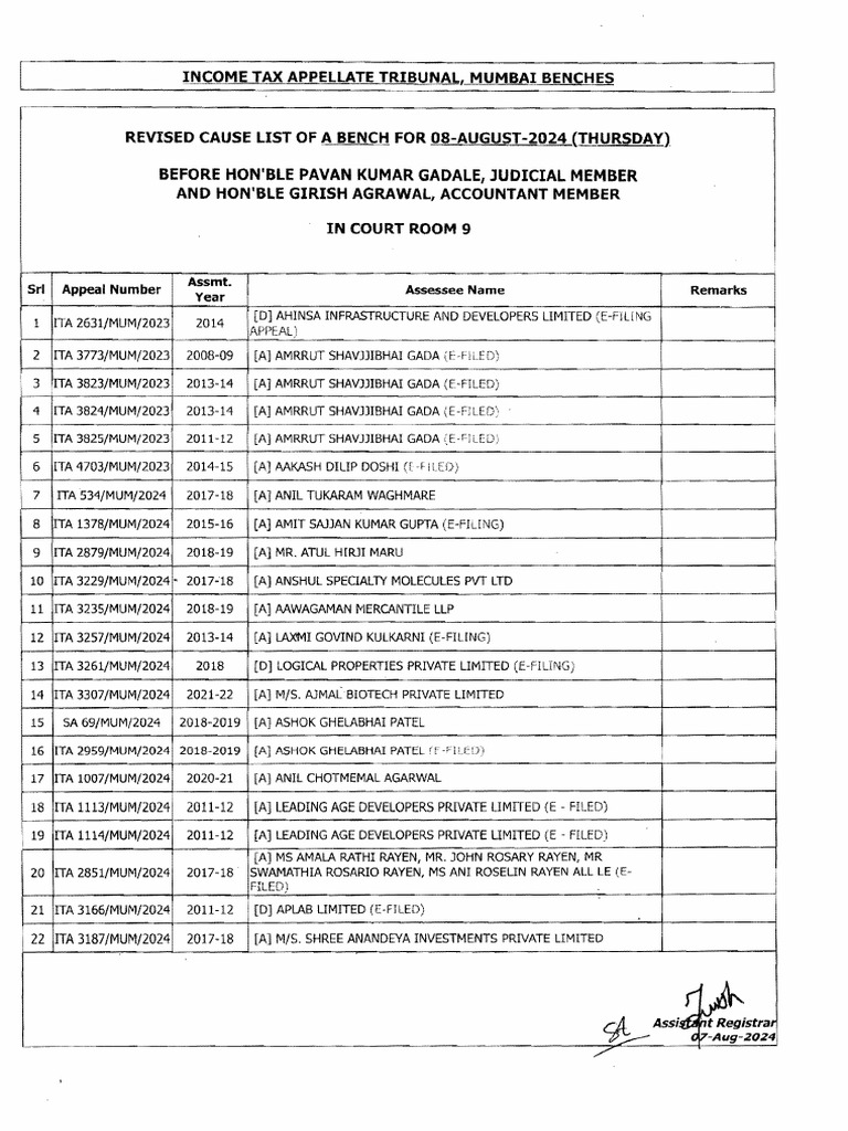 Revised Cause List For 08.08.2024 | PDF | Public Law | Courts