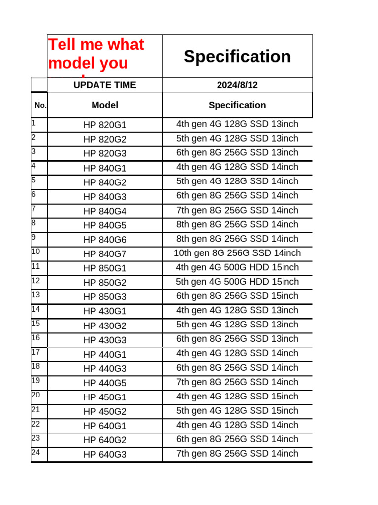 Zizen Laptops Price List 8-12 (2024-12-02 03 - 28 - 58) | PDF | Office ...
