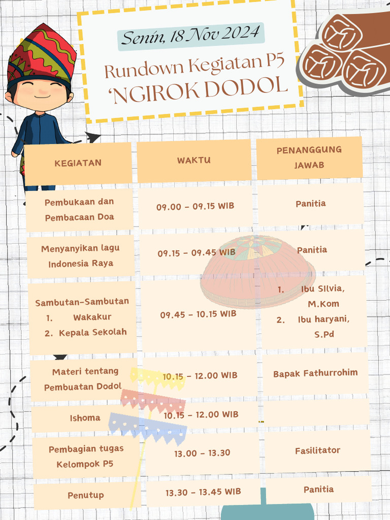 Rundown Kegiatan Pembuatan Dodol P5 | PDF