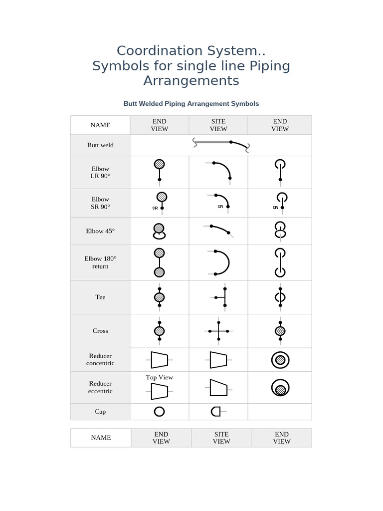 04 - Symbols For Piping Arrangements | PDF