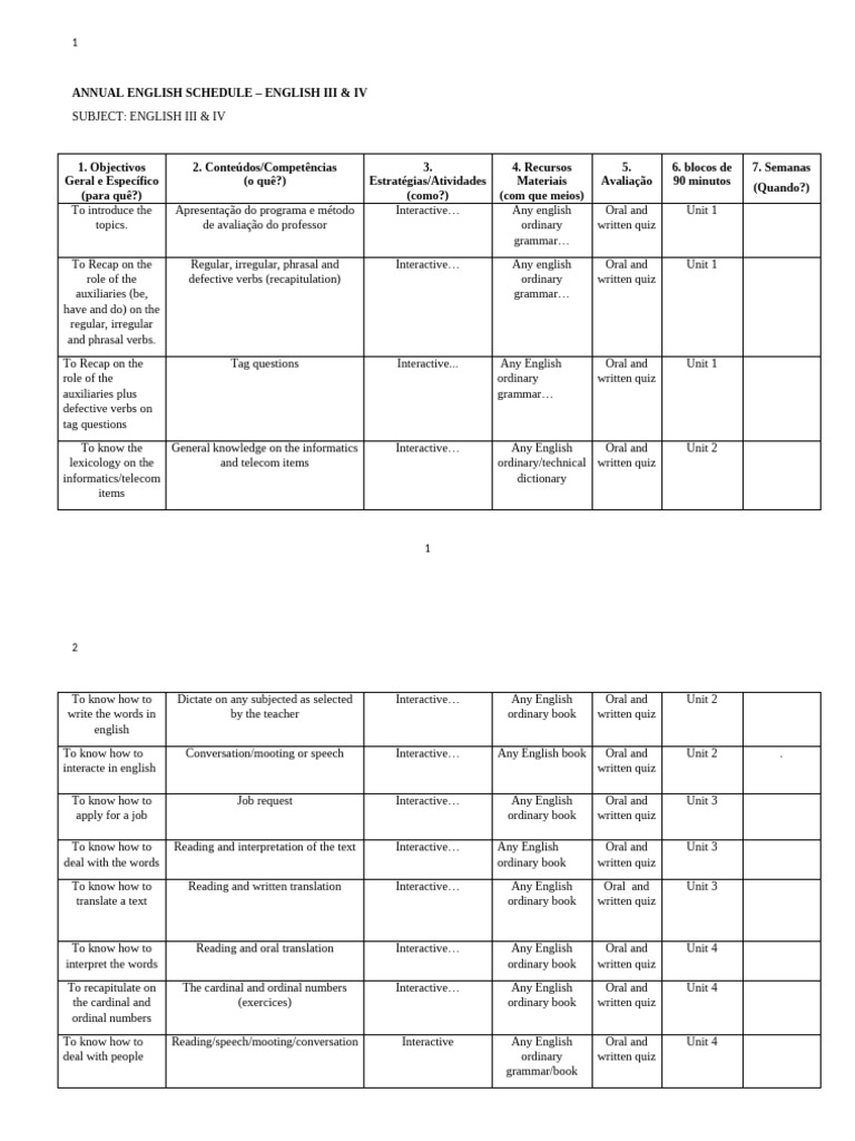 English program2 | PDF | English Language | Adverb
