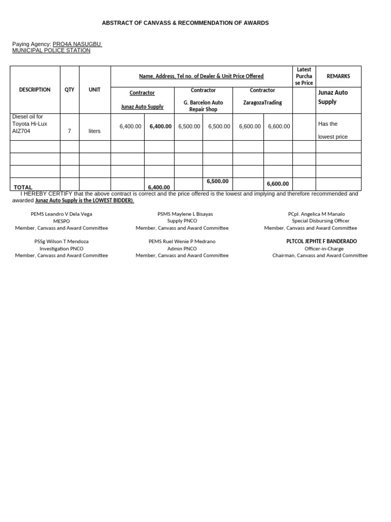 ABSTRACT OF CANVASS Veh May | PDF