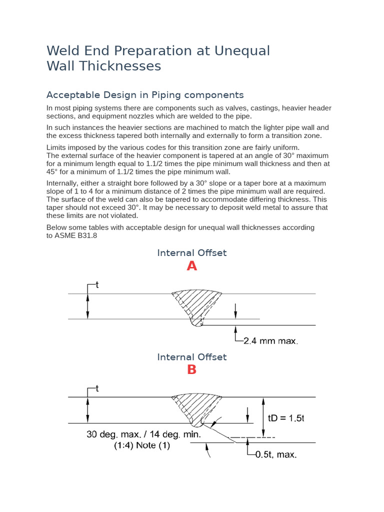 05 - Unequal Wall Thickness | PDF