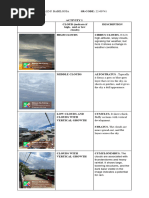 Igcse Geography Types of Clouds | PDF