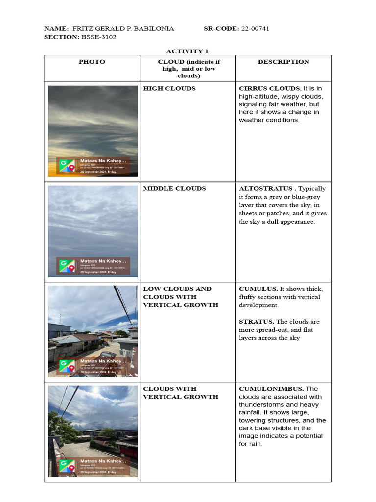 Activity 1 Types of Clouds | PDF