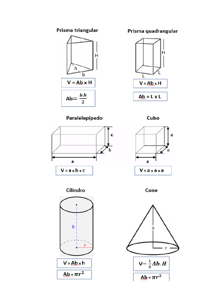 Ficha Volume Dos Sólidos Geométricos | PDF