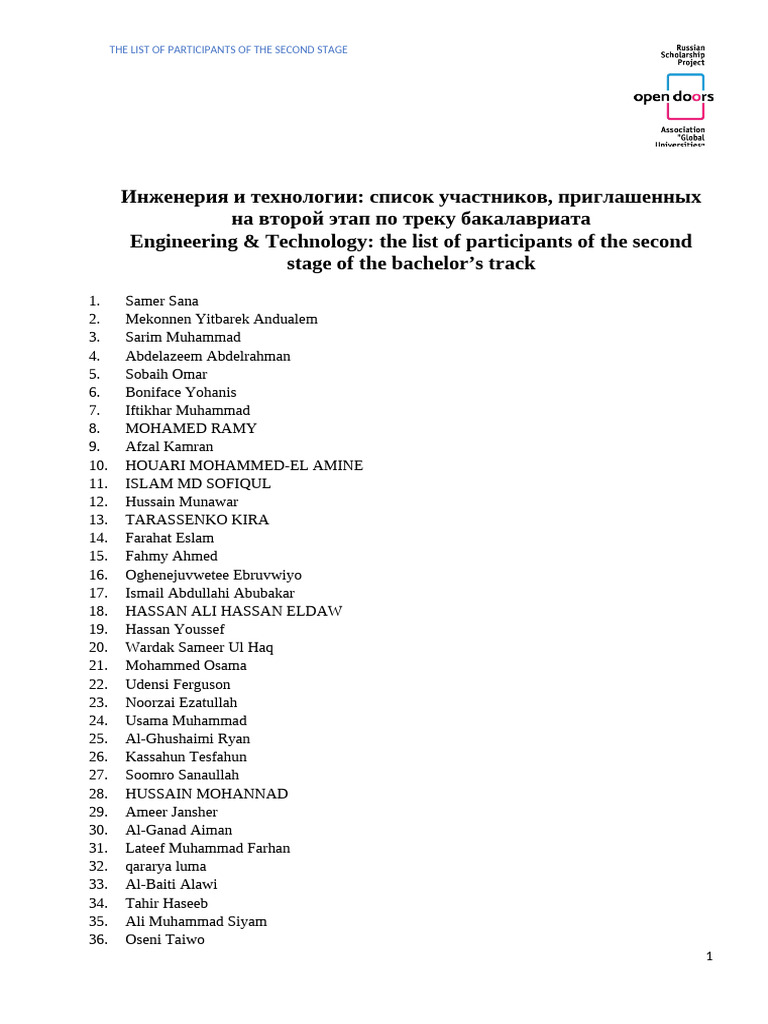 The - List - of - Participants - of - The - Second - Stage of The ...