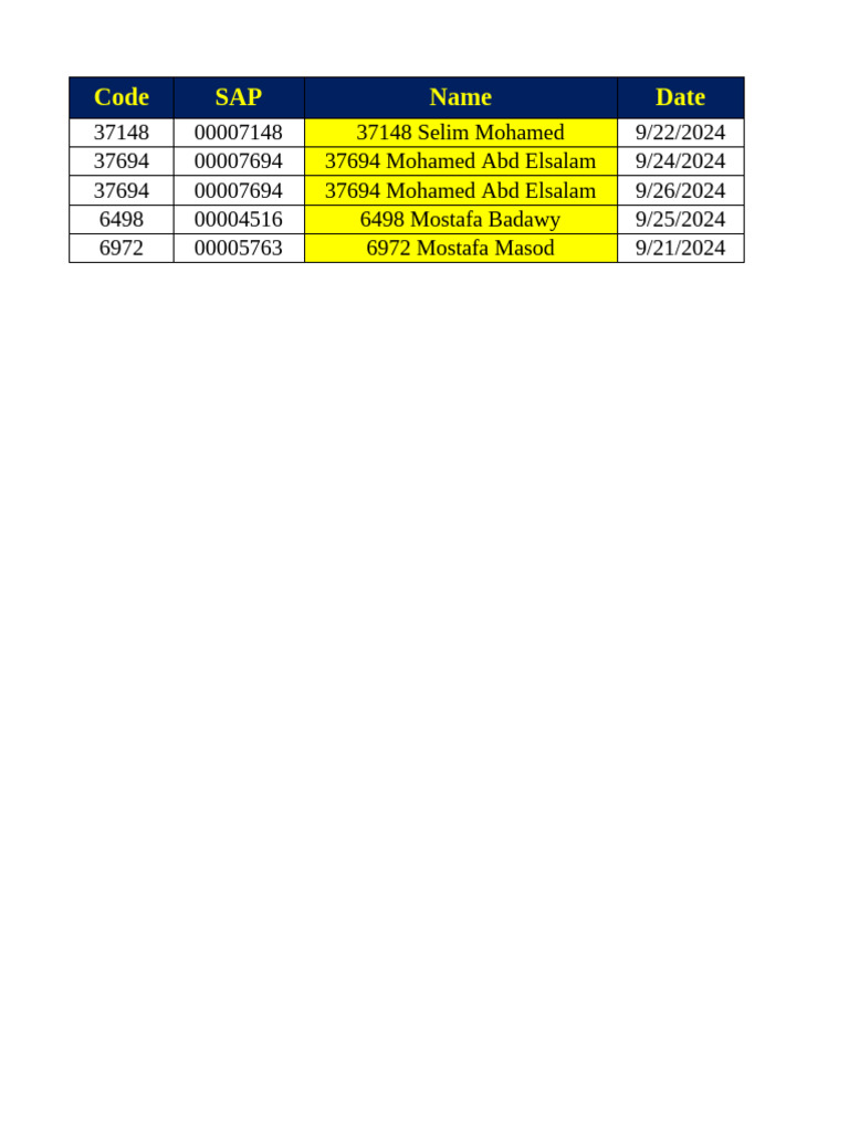 SAP Approval Records Summary | PDF
