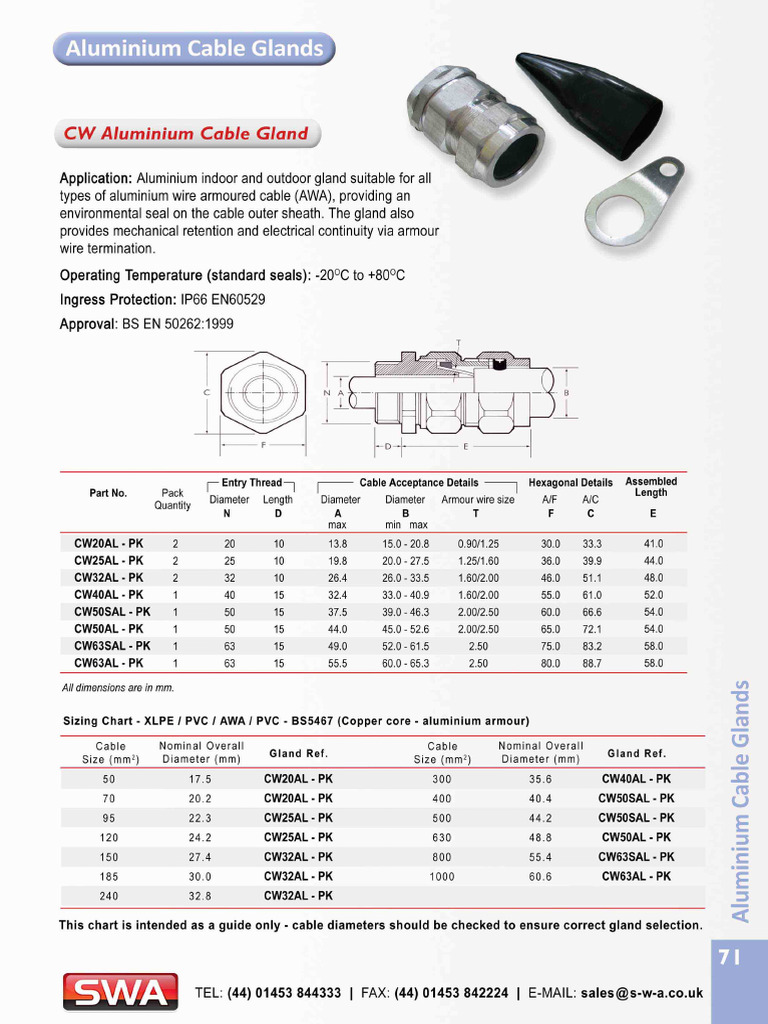 AWA Gland Sizes | PDF