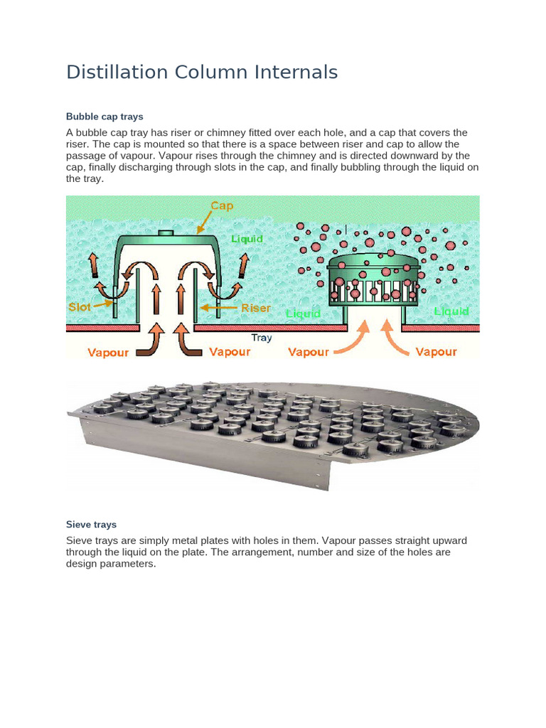 Distillation Column Internals Explained | PDF | Gases | Chemistry