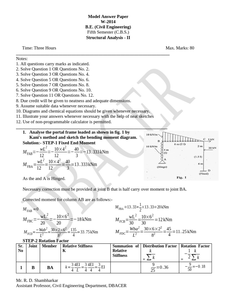 1 Model Answer Sheet of SA-II - W - 2014 | PDF | Mechanical Engineering | Structural Analysis