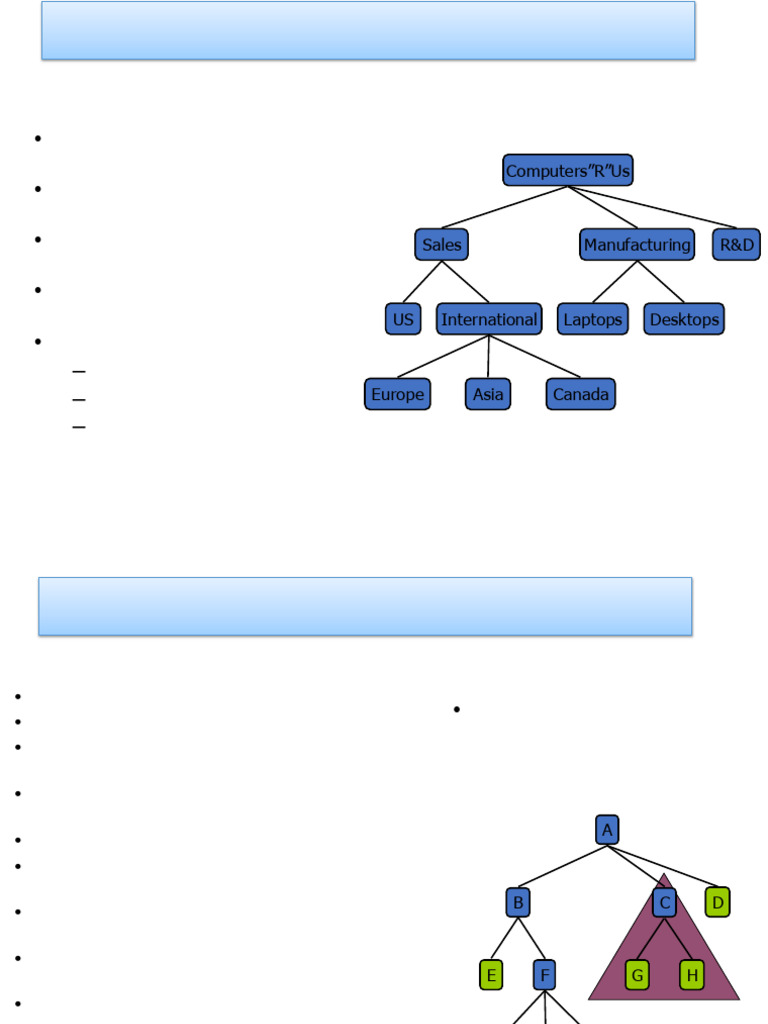 Understanding Tree Data Structures | PDF | Algorithms And Data Structures
