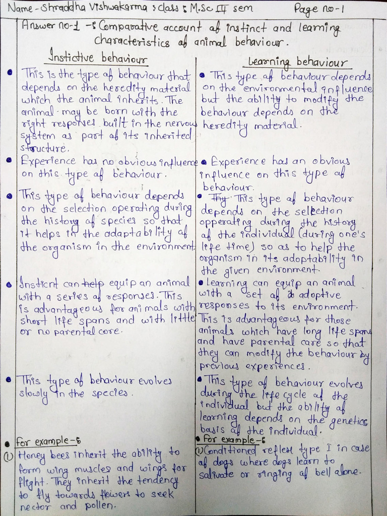 mid sem assignment M.Sc. 3rd sem(Shraddha Vishwakarma) | PDF