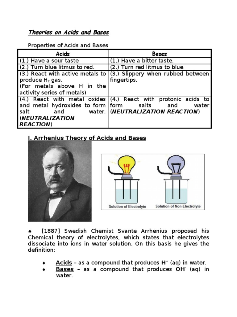 Overview of Acid-Base Theories | PDF | Acid | Molecular Physics