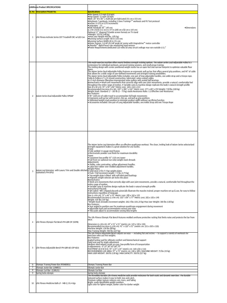 Gym Equipment Specifications Overview | PDF
