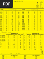Bolts - Clearance Holes (Metric) | PDF