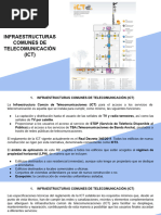 Recintos ICT: RITI, RITS, RITU, RITM | PDF