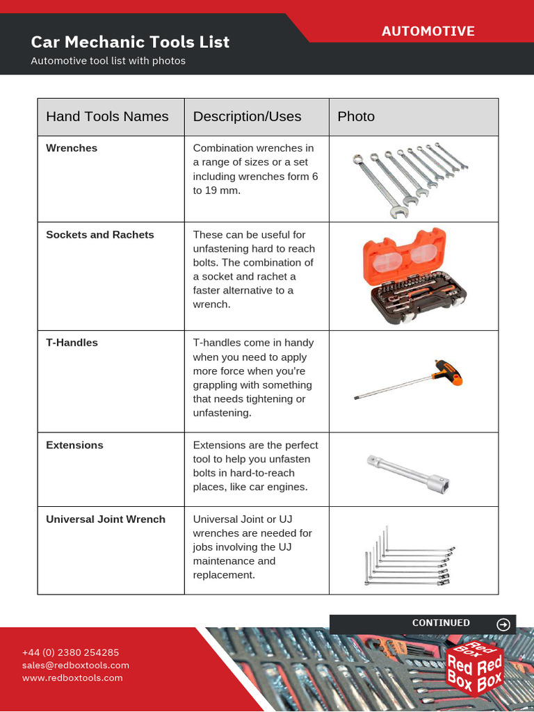 Car-Mechanic-Tools-List-compr | PDF | Manufactured Goods | Tools