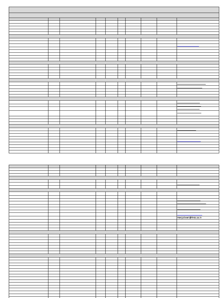 THDC Rishikesh JUL 2024 | PDF