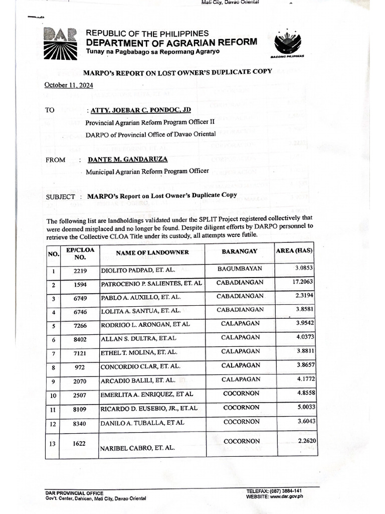 Lost Titles Lupon | PDF