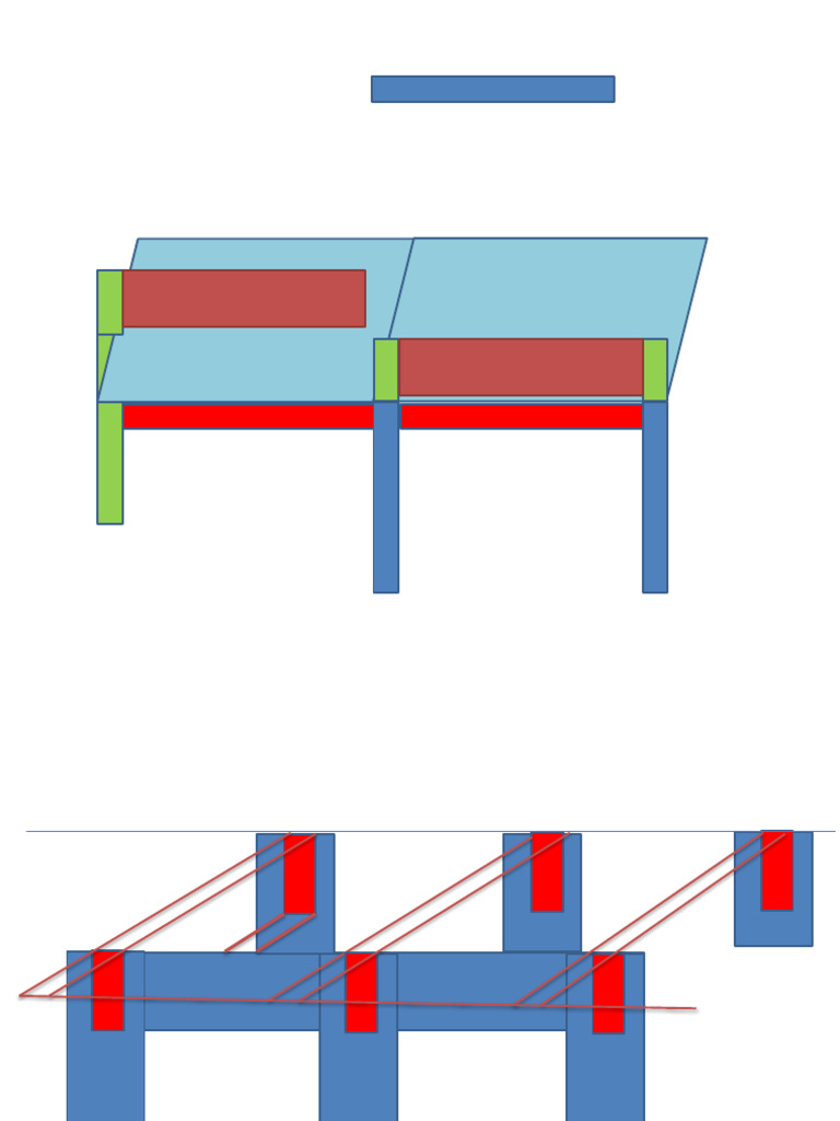 RMH | PDF