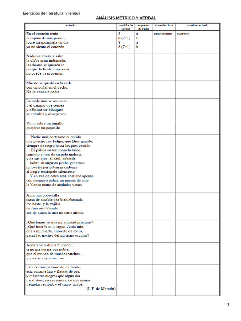 ANÁLISIS METRICO y Verbos Eso | PDF