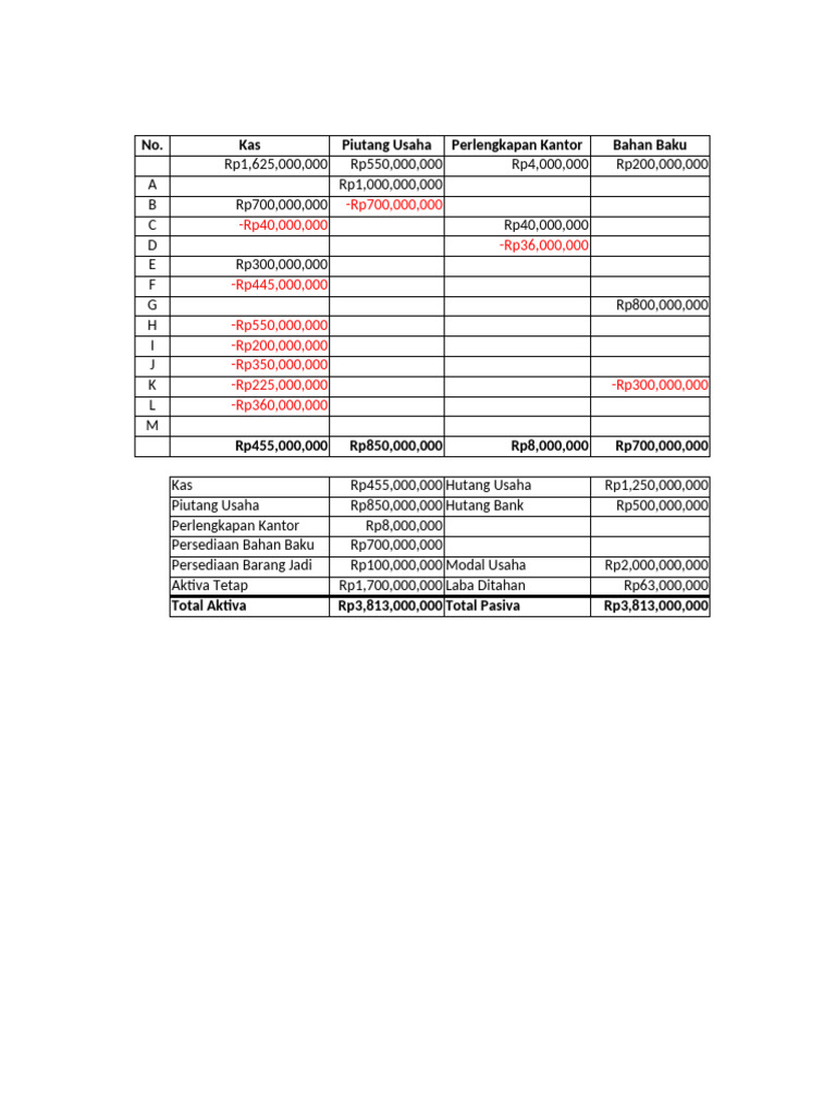 WEEK12_Moh Dedy Fitriyanto_0106012210299_5fc2b82290916074f60bd872388e2c12 | PDF