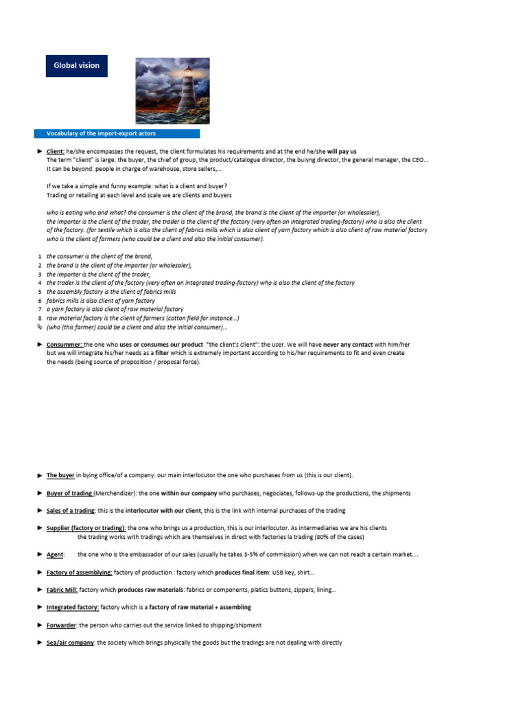 DocA Global+Vocabulary | PDF | Textiles | Textile Manufacturing