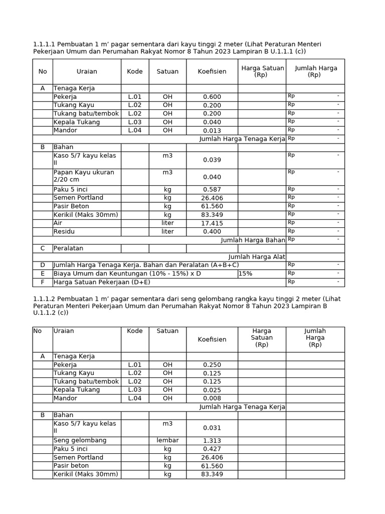 Lampiran IV AHSP Bidang Cipta Karya Dan Perumahan | PDF