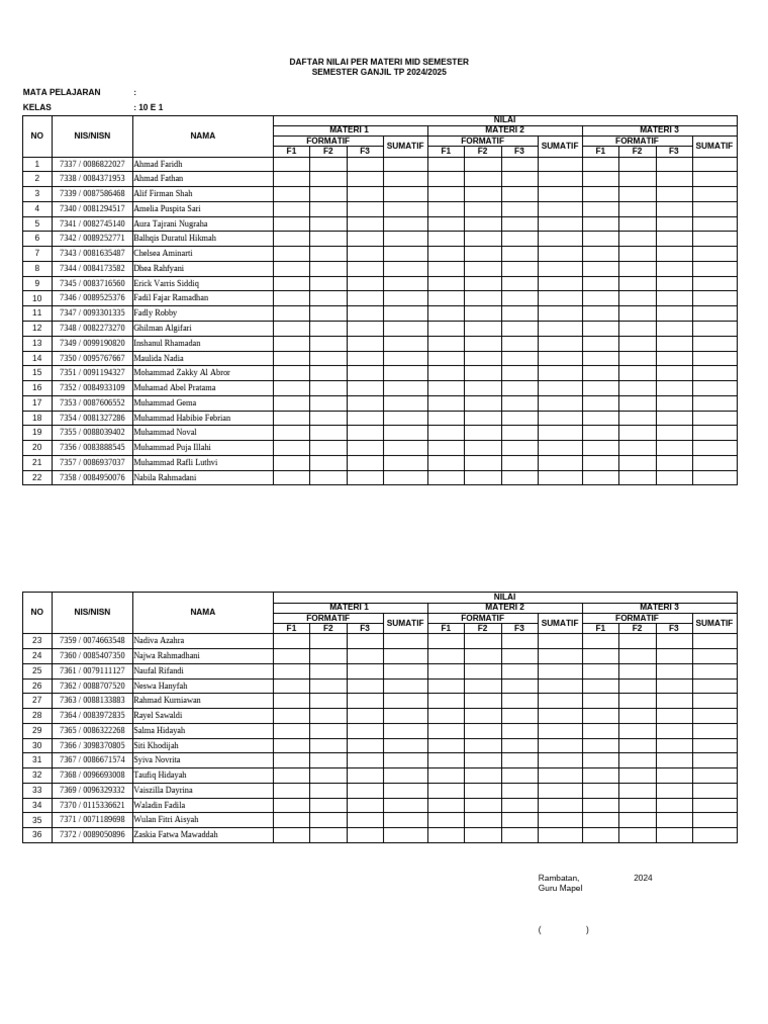 Unggah Reska Multi Usaha | PDF