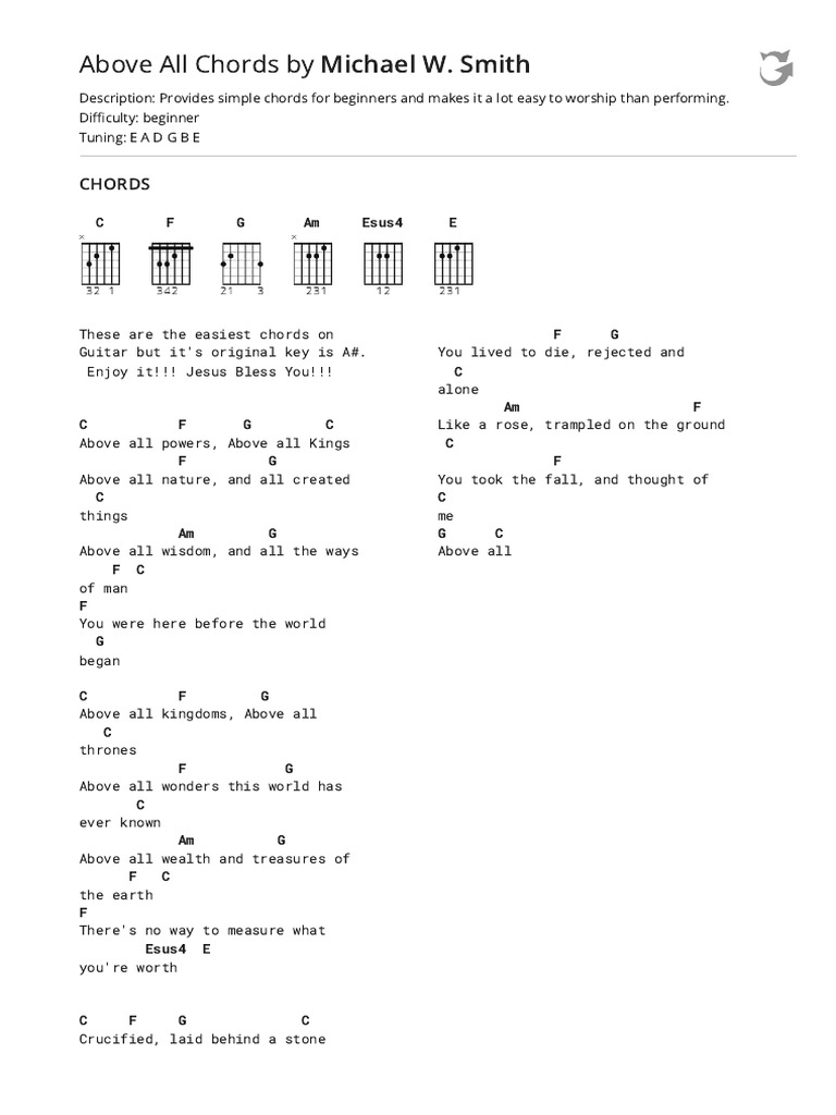 Above All Chords for Beginners | PDF
