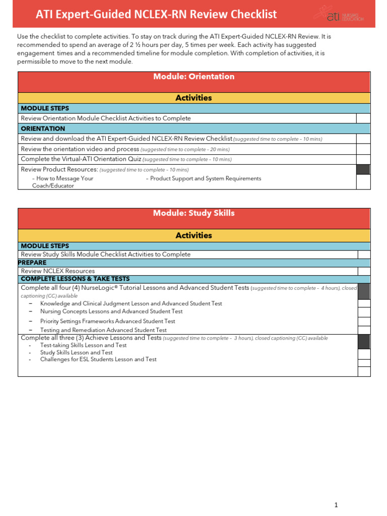 ATI Expert-Guided NCLEX-RN Review Checklist | PDF | National Council ...