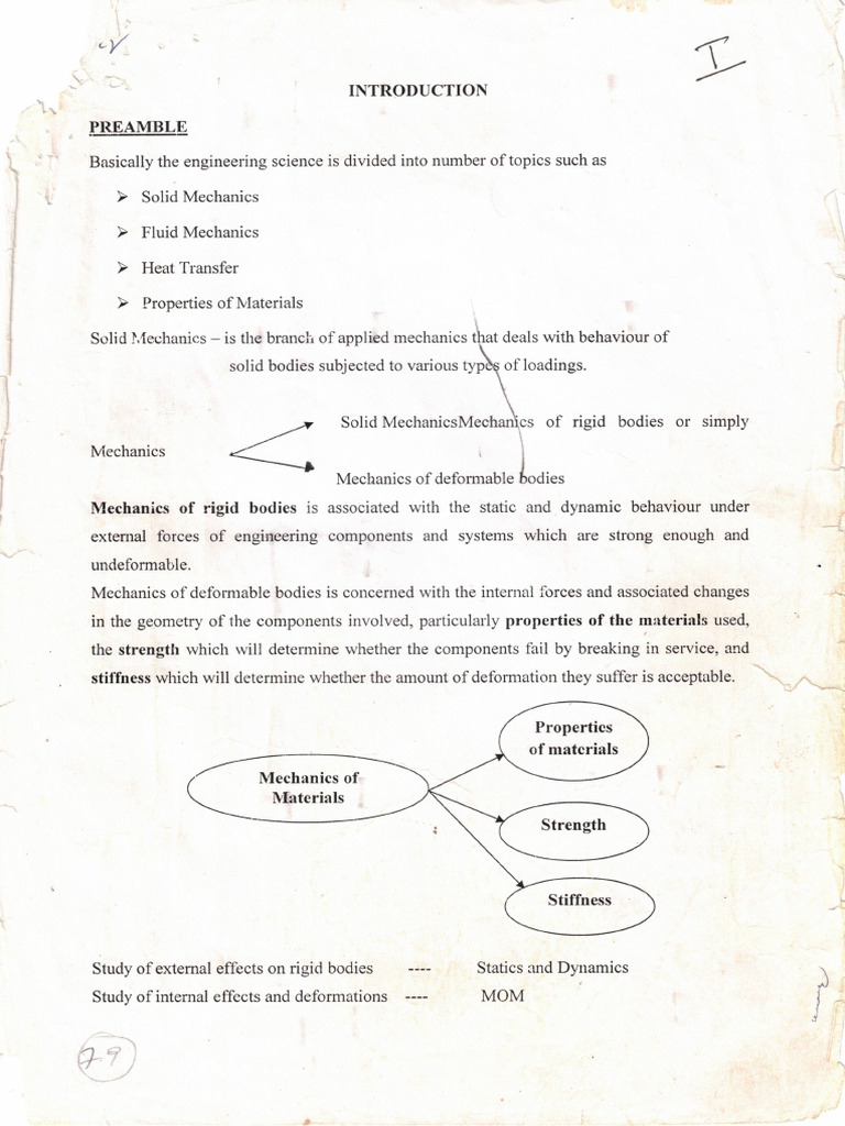 MOM Notes Module 1 | PDF