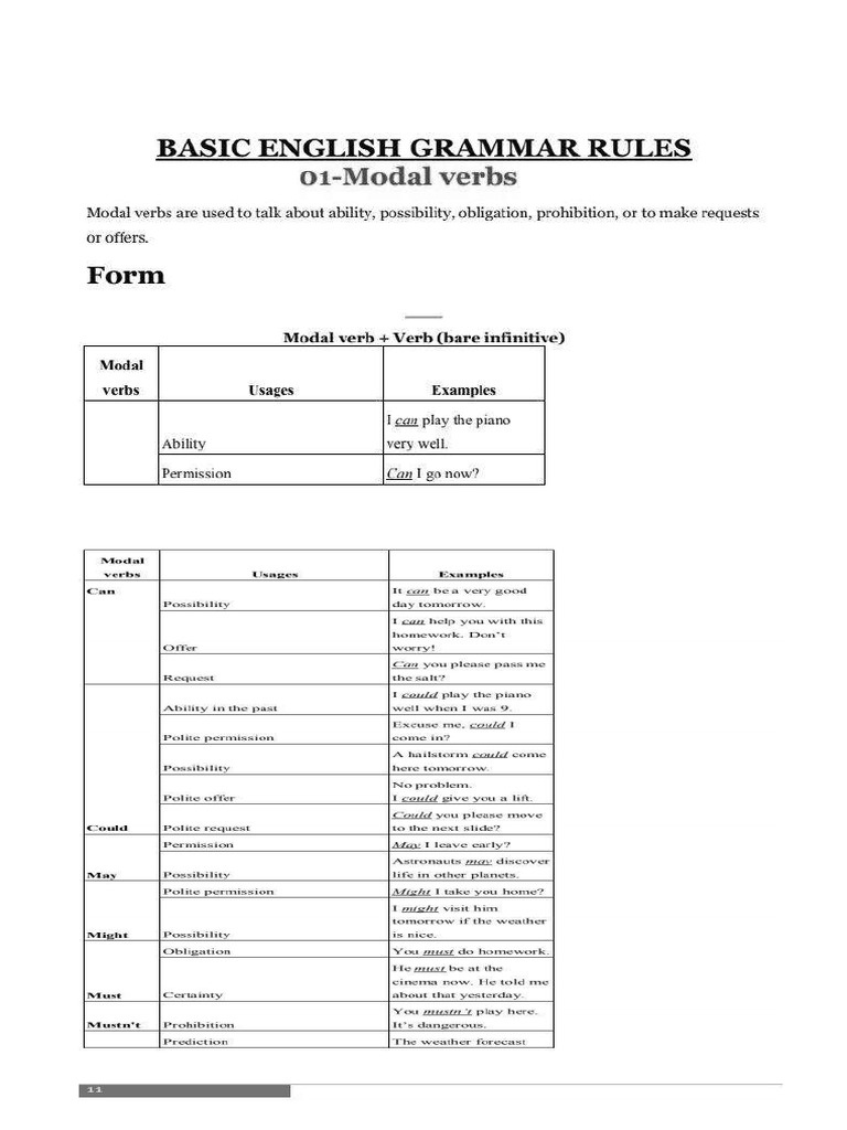 #10 Most Important Grammar Rules | PDF