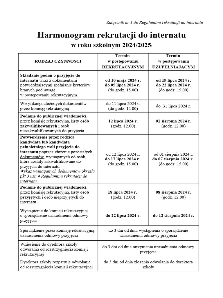 Harmonogram Rekrutacji Do Internatu 2024 2025 | PDF