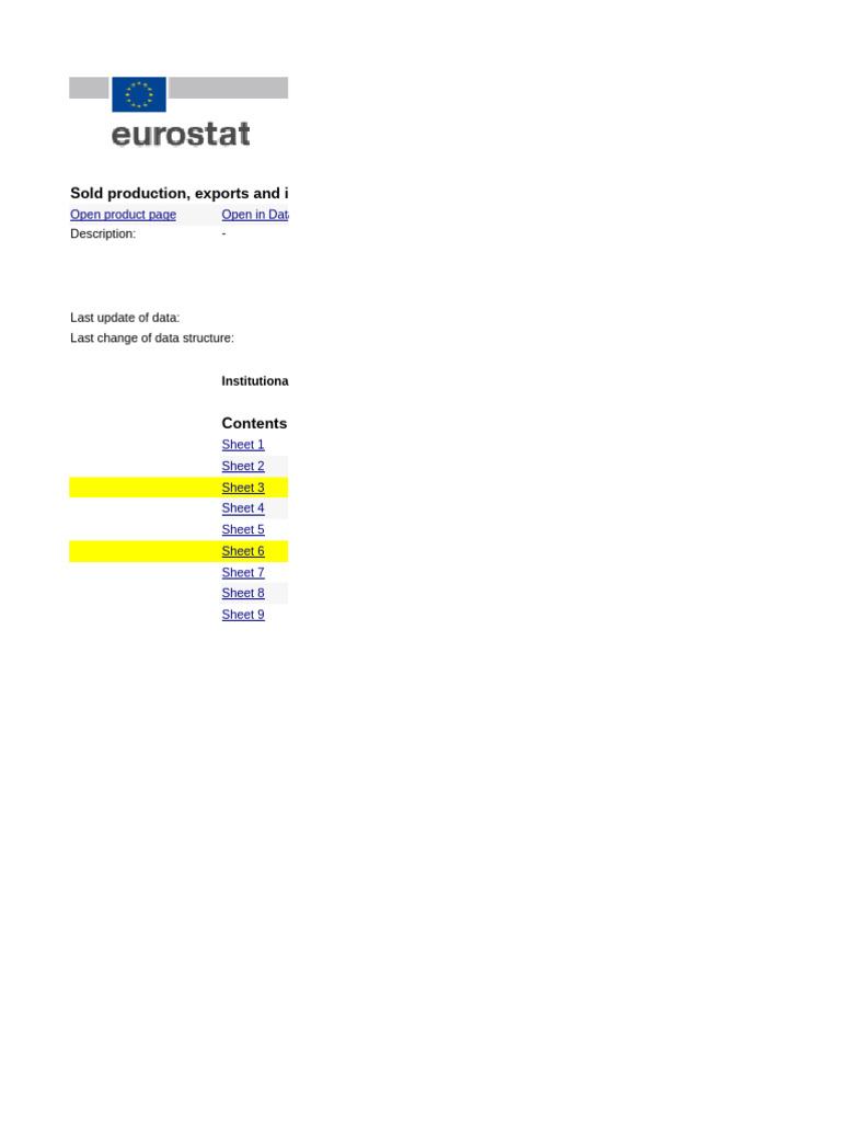 Eurostat - Uvoz Svinjskog Mesa | PDF