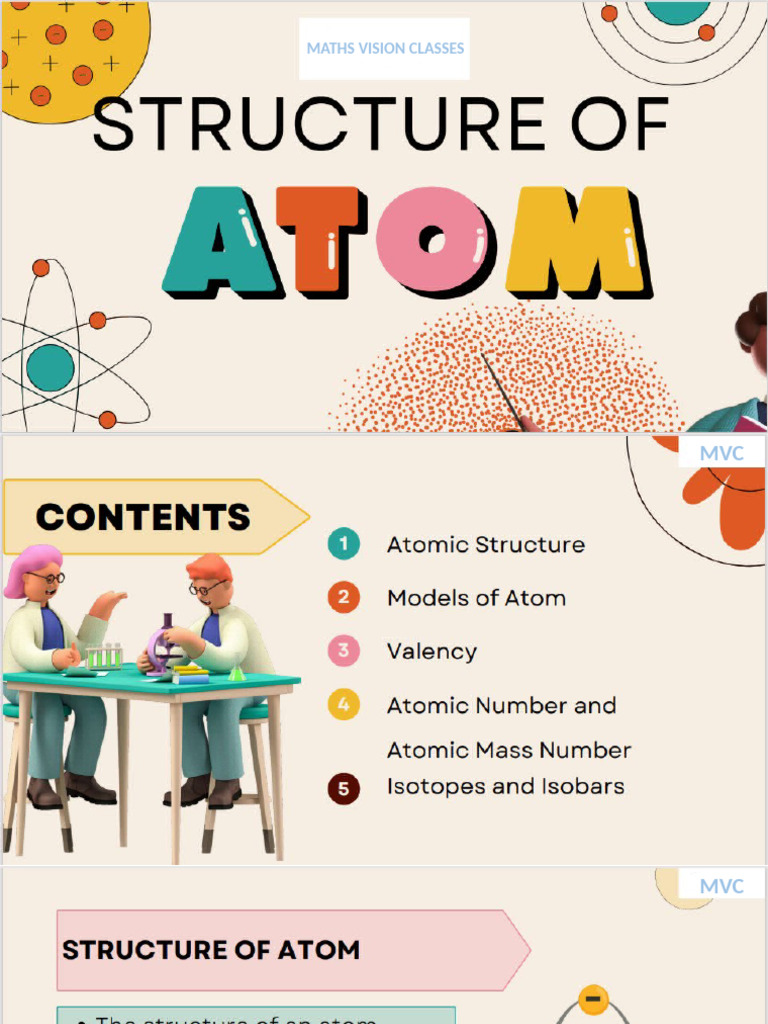 Structure of Atom 9th CBSC | PDF