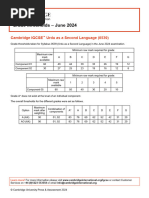 Urdu O Level Grade Thresholds 2024 | PDF