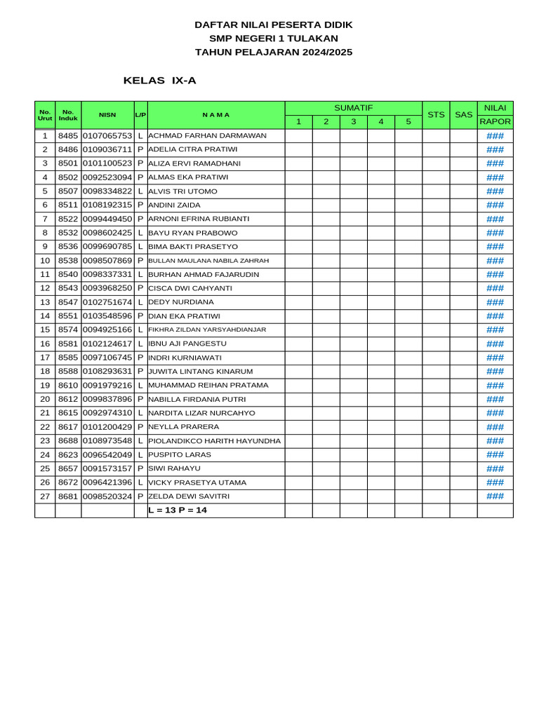 Olah Nilai Smt Ganjil 2024-2025 | PDF