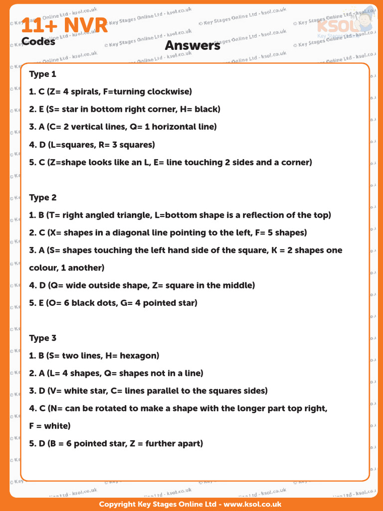 NVR Codes Answers Updated | PDF