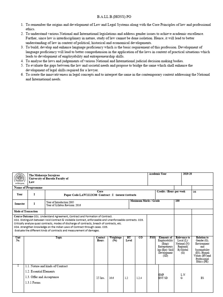 Ballb (Hons) Syllabus | PDF | Demand | Tort
