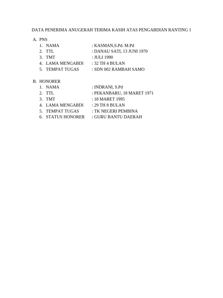 Data Penerima Anugerah Terima Kasih Atas Pengabdian Ranting 1 | PDF