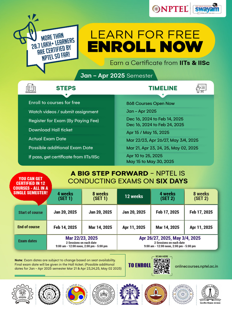 A3 NPTEL Timeline Poster | PDF