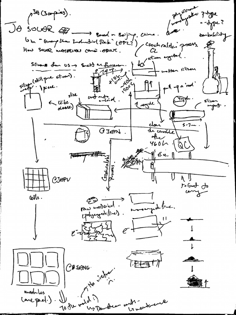 Fuzzy Wuzzy. | PDF