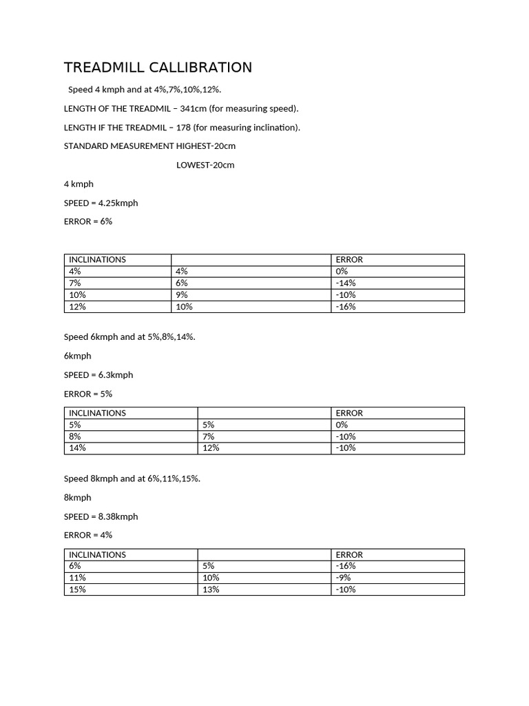 Treadmil Callibaration | PDF
