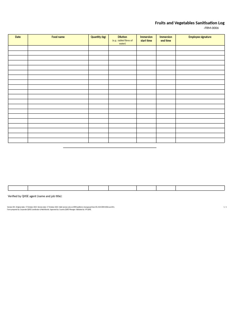 Fruits and Vegetables Sanitization Log | PDF